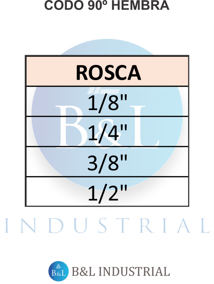Codo 90º Hembra – B&L INDUSTRIAL